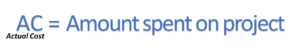 The EAC Formula: PMP Questions & Insights into Project Budgets ...