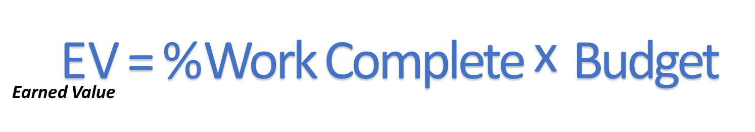 Earned Value for the PMP® Exam - Project Management Academy Resources