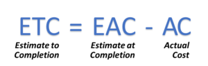 The EAC Formula: PMP Questions & Insights into Project Budgets ...