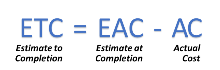 The EAC Formula: PMP Questions & Insights into Project Budgets ...