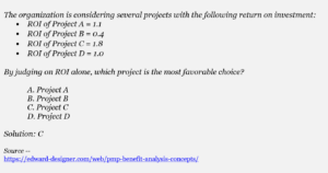 PMP Exam Prep: Return on Investment (ROI) - Project Management Academy ...
