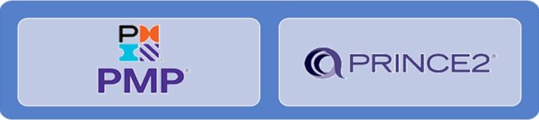PMP vs PRINCE2 Certification - Project Management Academy Resources