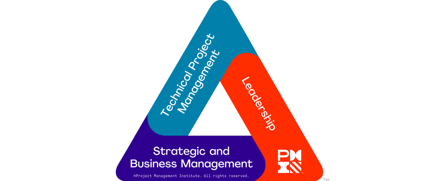 PMP® Certification Renewal: Your Comprehensive Guide - Project ...