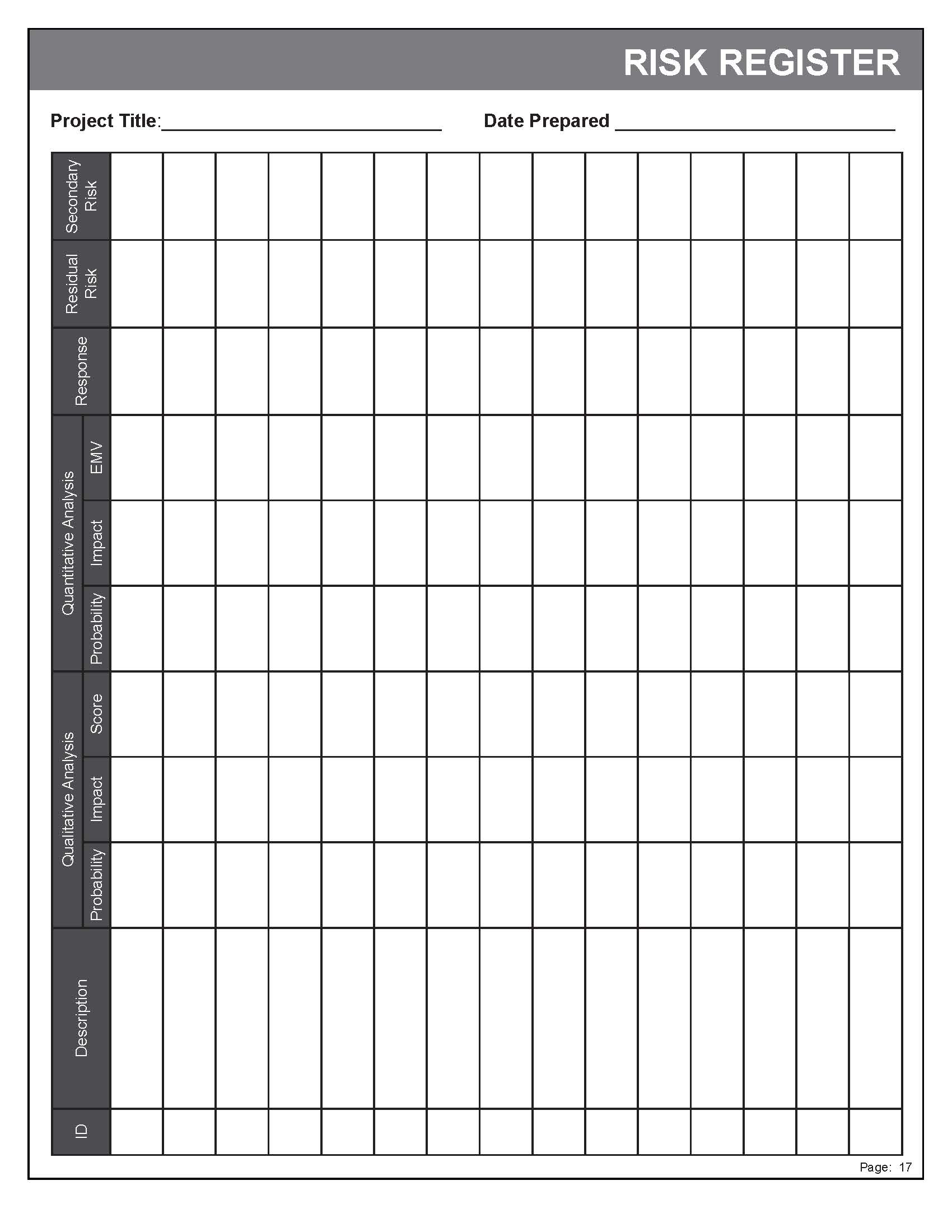 Risk Register in Project Management - Project Management Academy Resources