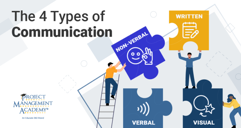 Effective Communication for Managers: Time-Saving Strategies