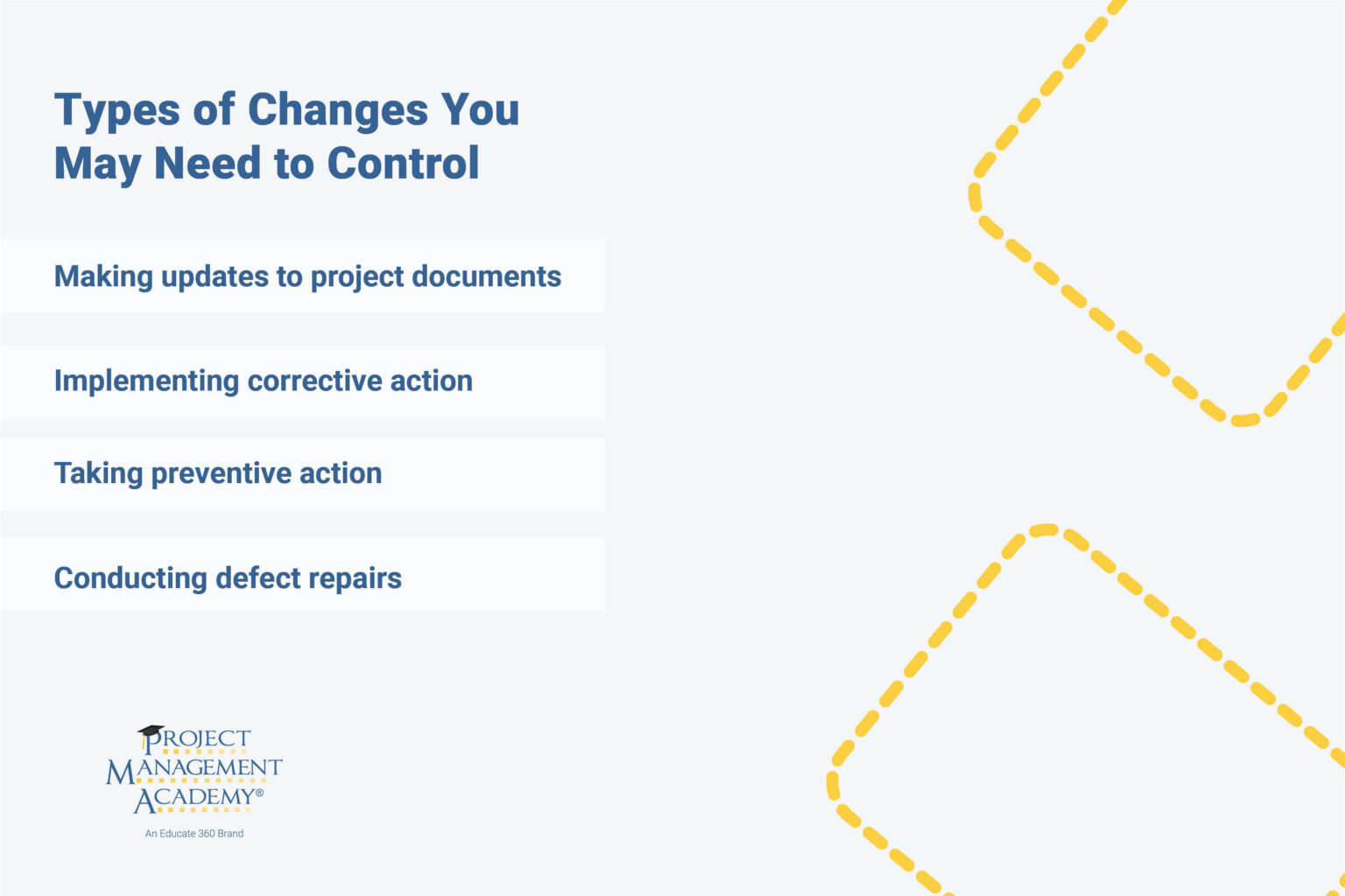How to Successfully Perform Integrated Change Control