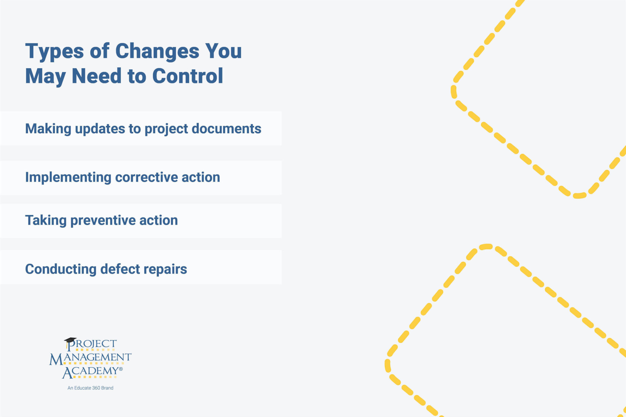 How to Successfully Perform Integrated Change Control